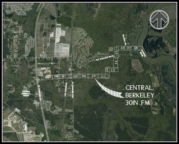 Water and Sanitation – Berkeley County Government